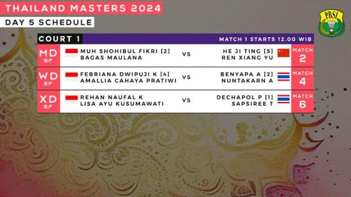 Jadwal Thailand Masters 2024 Hari Ini, Tiga Wakil Indonesia Tampil di Semifinal - Tribunbatam.id