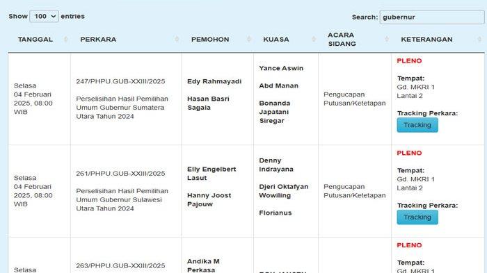 Jadwal Sidang MK Putusan Sela Sengketa Pemilihan Gubernur 2024 - Tribunbatam.id