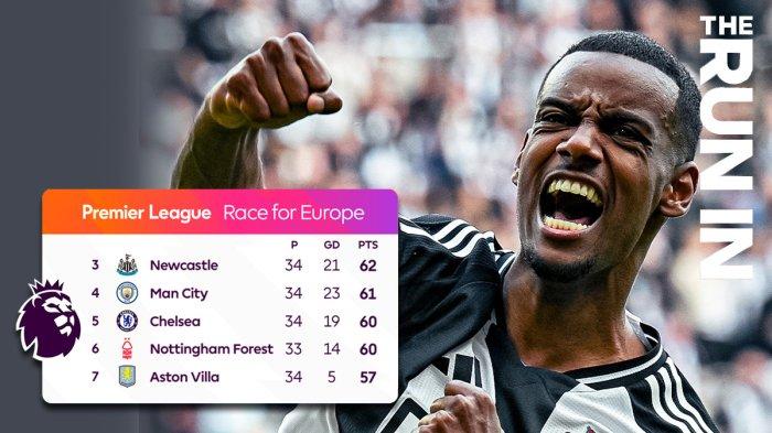 Hasil, Klasemen, Top Skor Liga Inggris 2024-2025 Setelah Chelsea, Newcastle United Menang ...