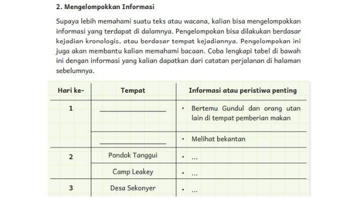 Kunci Jawaban Bahasa Indonesia Kelas 6 SD/MI Halaman 69 Kurikulum Merdeka, Soal Catatan ...