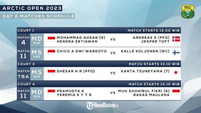 Live Streaming Arctic Open 2023 Malam Ini Pramudya/Yeremia vs Fikri ...