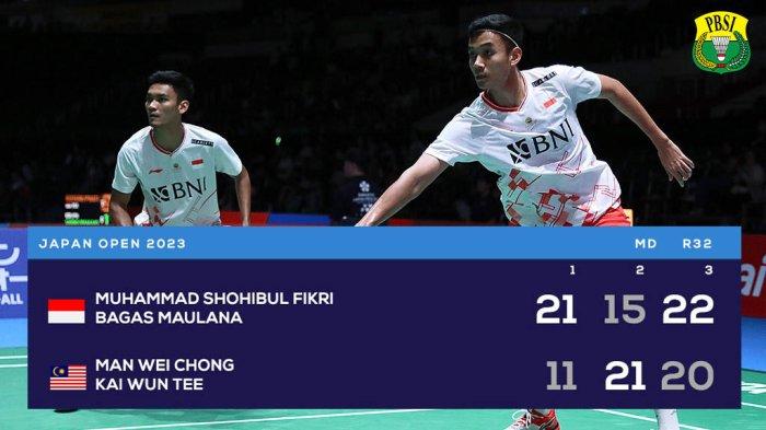 Hasil Japan Open 2023, Fikri/Bagas dan Ana/Tiwi Menang, Lolos ke Babak 16 Besar - Tribunbatam.id