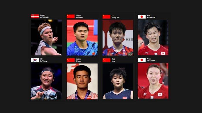 Rekap Hasil Final Malaysia Open 2024, An Se-young dan Anders Antonsen Juara - Tribunbatam.id