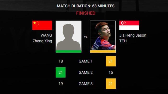 Hasil Final Thailand Masters 2025, Pemain Singapura Jia Heng Jason Teh ...
