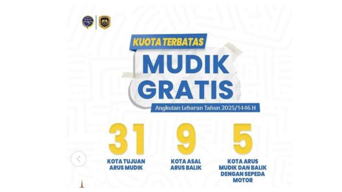 Pendaftaran Mudik Gratis Kemenhub 2025 Dibuka Ini Cara Daftar Syarat Hingga Registrasi Ulang