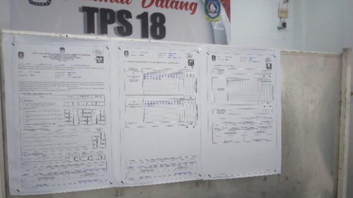 Hasil Pilkada Kepri 2024, Ansar-Nyanyang Unggul di TPS 18 KDA Batam Tempat Amsakar Nyoblos ...