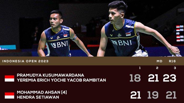 Hasil Indonesia Open 2023, Jojo, Ginting, Fajar/Rian Menang, Ahsan/Hendra Kalah - Tribunbatam.id