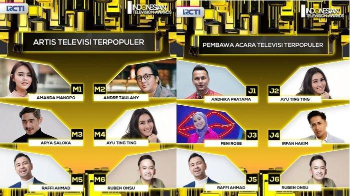 Raffi Ahmad jadi Nominasi di Dua Kategori Indonesian Television Awards 2023 - Tribunbatam.id