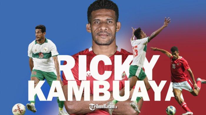 Berita Persib - Cerita Ricky Kambuaya Soal Tekanan Bobotoh: Saya Jadi ...