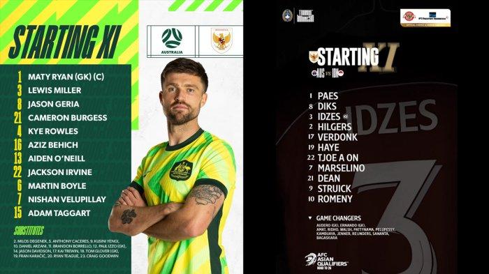 Starting Line Up Susunan Pemain Australia vs Timnas Indonesia, Lihat ... Starting Line Up Susunan Pemain Australia vs Timnas Indonesia, Lihat ...