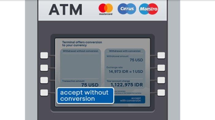 Begini Cara Melacak Lokasi ATM BCA Terdekat Selain Lewat Google Maps ...