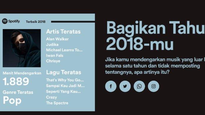 Cara Bikin Status di Spotify, Lagi Ngetren Dibagi di Instagram ...
