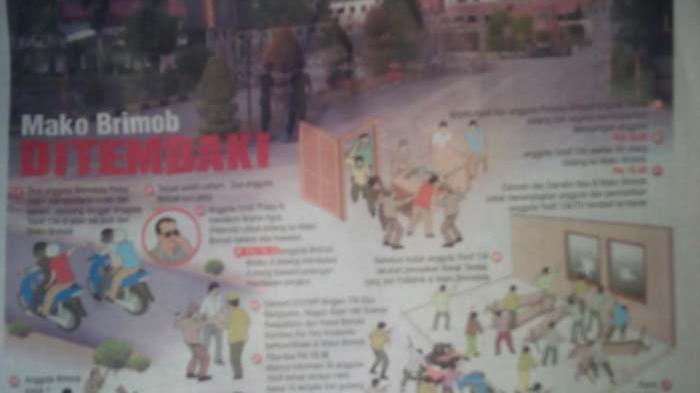 "Ini Sudah Dua Kali, Kita Malu Sekali! Apa Kata Masyarakat Sama Kita ...