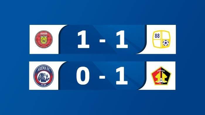 Hasil, Klasemen, Top Skor BRI Liga 1 Setelah Arema FC Kalah vs Persik, Persiraja Imbang ...