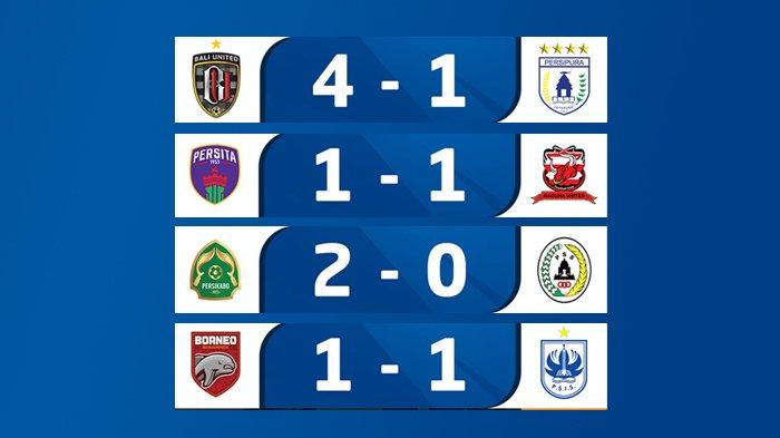 Hasil, Klasemen, Top Skor BRI Liga 1 Setelah Bali United Menang, PSIS Imbang, Spaso 19 Gol ...