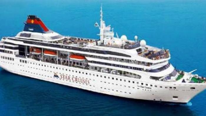 Berwisata Singapura-Malaysia dengan Kapal Pesiar Star Cruise Gemini ...
