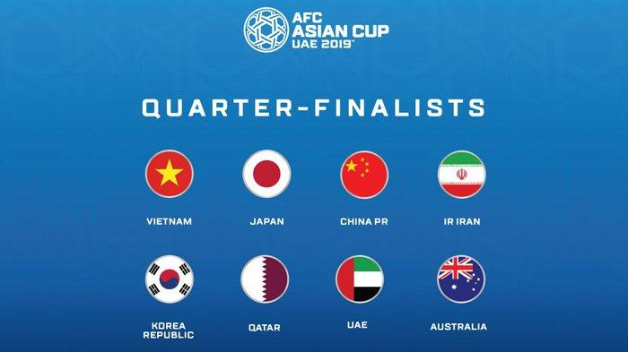 ASIAN CUP 2019 - Babak 16 Besar Selesai, Inilah 8 Negara di Perempat ...