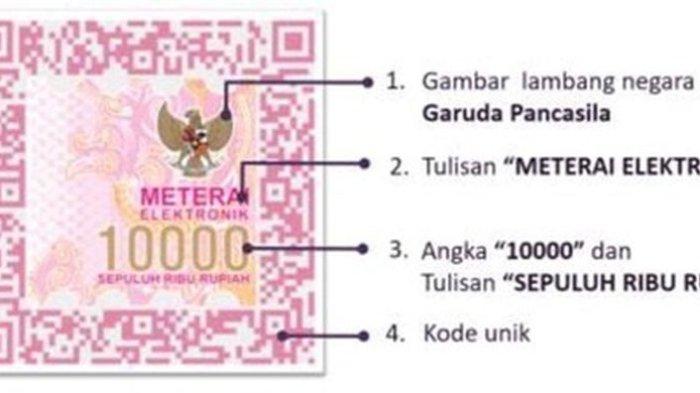 Cara Praktis Beli E-Meterai secara Online via Website Peruri untuk ...