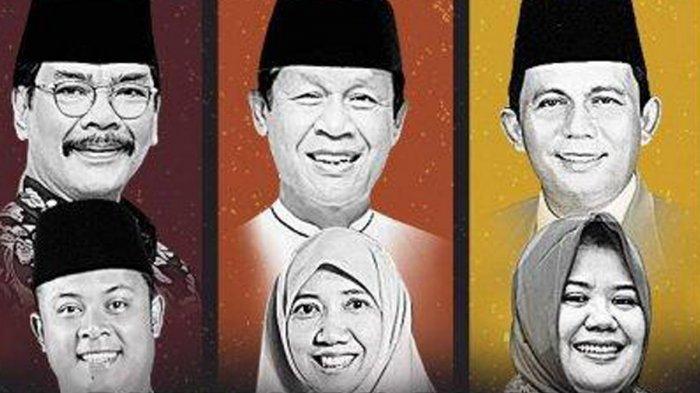 Hasil Pilkada Kepri, Ansar-Marlin Unggul Dari Isdianto-Suryani & Soerya-Iman, Ini Datanya ...