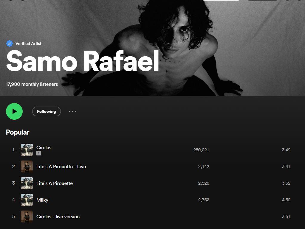 Kepiawaian Samo Rafael Bermusik selain Sukses jadi Aktor Pendatang Baru ...