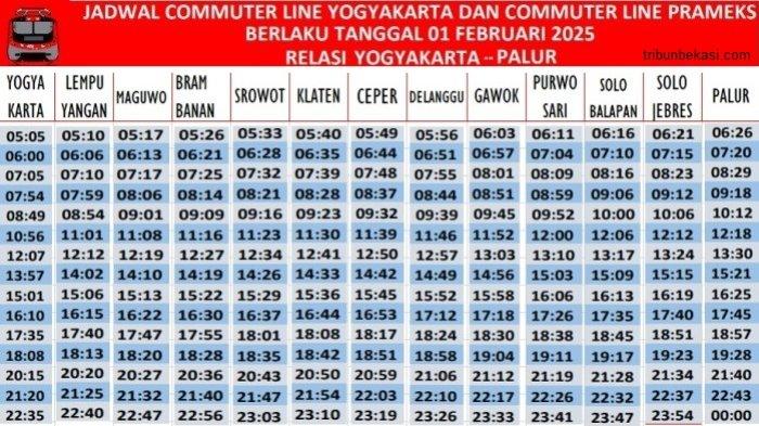 Jadwal Terbaru KRL Jogja-Solo Berlaku Mulai Hari Ini, Tarif Rp 8.000 dan Ada 15 Perjalanan per ...