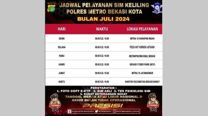 SIM Keliling Kota Bekasi, Kamis 4 Juli 2024 di Bekasi Cyber Park Sampai Pukul 10.00 ...