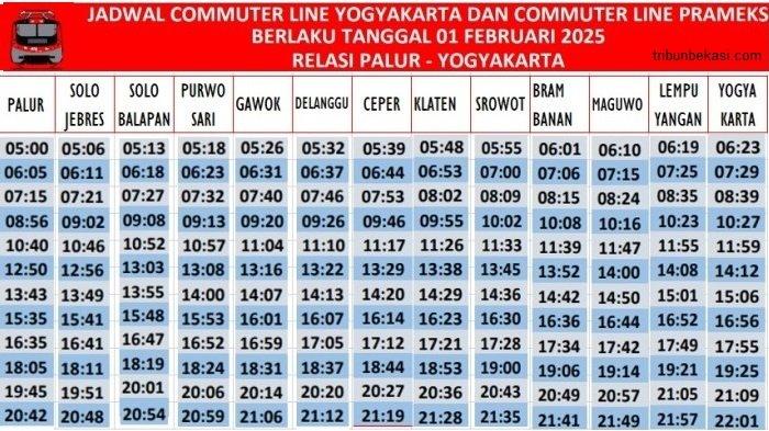 Jadwal Terbaru KRL Jogja-Solo Berlaku Mulai Hari Ini, Tarif Rp 8.000 dan Ada 15 Perjalanan per ...