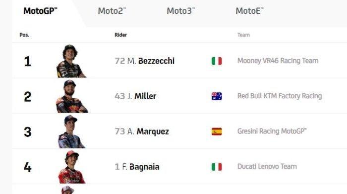 Link Live Streaming MotoGP Inggris 2023 Malam Ini Pukul 19.00 WIB, Nonton di Link Trans7 dan ...