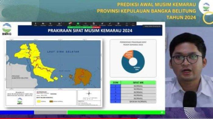 Puncak Musim Kemarau di Bangka Belitung Diprediksi Agustus 2024 - Posbelitung.co