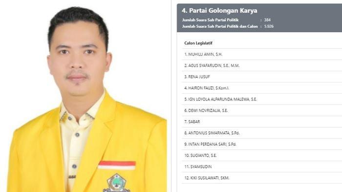 12 Caleg Suara Teratas DPRD Jambi Dapil Jambi Selatan dan Paal Merah, Golkar Nasdem Peluang 2 ...