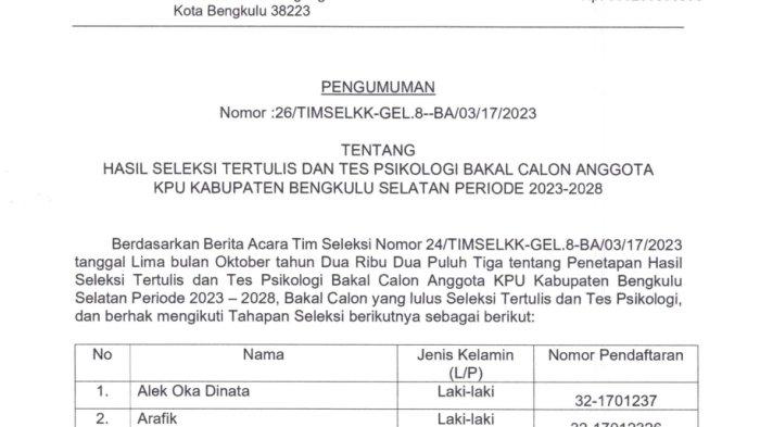 Daftar Nama 20 Besar Calon Komisioner KPU Bengkulu Selatan - Tribunbengkulu.com