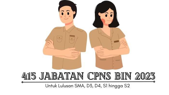 415 Jabatan CPNS Badan Inteligen Negara Tahun 2023 untuk Lulusan SMA, D3, D4, S1 hingga S2 ...
