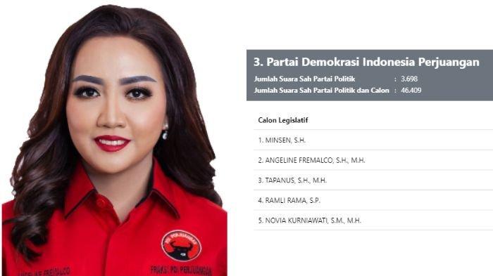 5 Caleg Suara Tertinggi DPRD Provinsi Kalimantan Barat Dapil Landak, Istri Bupati Kapuas Hulu ...