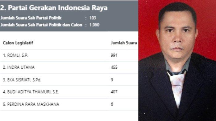 Ini 5 Nama Calon DPRD Kabupaten Bengkulu Tengah Dapil 4, Hasil Hitung Sementara KPU ...