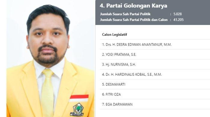 7 Caleg Suara Unggul DPRD Provinsi Sumatera Barat Dapil Kota Kabupaten Solok dan Solok Selatan ...