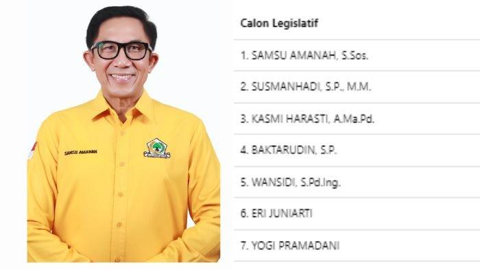 7 Calon DPRD Provinsi Tertinggi Dapil Bengkulu Selatan-Kaur Sementara ...