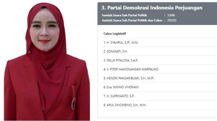 Istri Bupati Pelalawan Pimpin Unggul, Ini 8 Calon DPRD Riau Dapil Pelalawan dan Siak Teratas ...