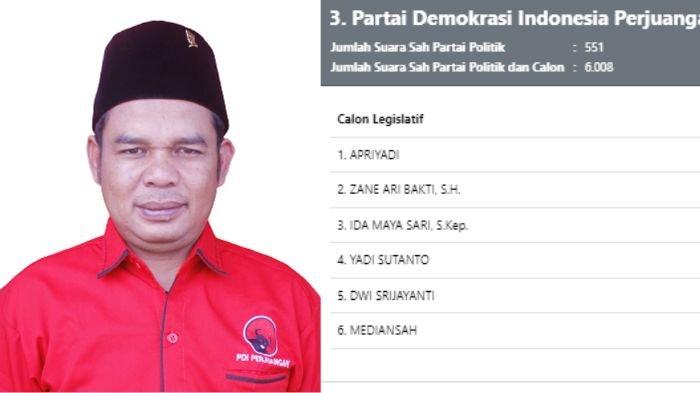 Apriyadi Unggul Data Sementara KPU, Ini 6 Suara Teratas Calon DPRD Kabupaten Rejang Lebong Dapil ...
