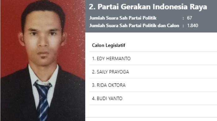 Suara Ketua DPRD Melesat Naik, Ini 4 Calon DPRD Kabupaten Bengkulu Tengah Dapil 3 Tertinggi ...