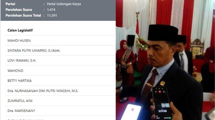 Ini 9 Calon Anggota DPRD Provinsi Bengkulu dapil RL-Lebong Tertinggi, Hitung Suara Sementara KPU ...