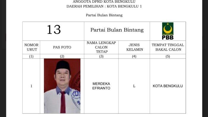 Daftar Caleg PBB untuk DPRD Kota Bengkulu, Targetkan Raih 4 Kursi dengan 7 Caleg ...