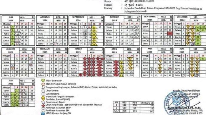 Santer Kabar Sekolah Libur 1 Bulan Penuh Saat Ramadhan Maret 2025, Wamenag Buka Suara - Halaman ...