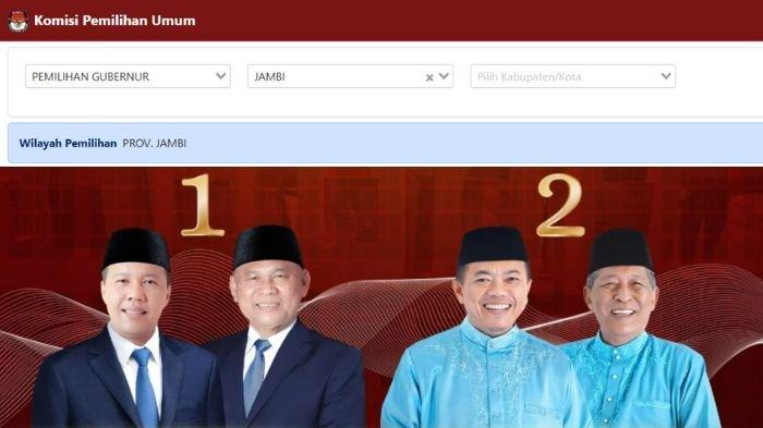 Haris-Sani Unggul 21,40 Persen dari Romi-Sudirman di Pilgub Jambi 2024, Versi QC LSI Denny JA ...
