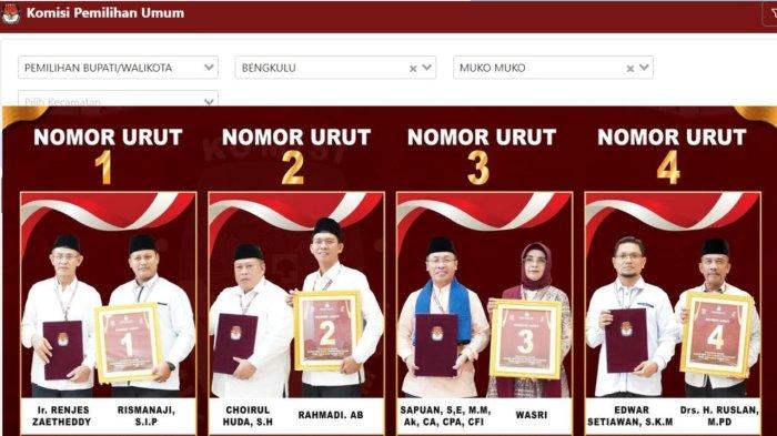 Hasil Hitung Suara Pilkada Mukomuko 2024 Resmi dari KPU, Cek di Sini - Tribunbengkulu.com