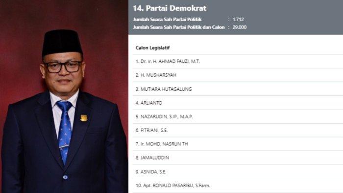 Ini 10 Caleg Suara Tertinggi DPRD Provinsi Jambi Dapil 3, Partai Demokrat Berpeluang 2 Kursi ...