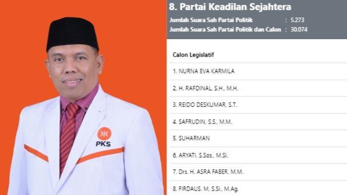 Ini 8 Caleg Berpeluang Klaim Kursi DPRD Provinsi Sumatera Barat Dapil 3, Ada Petahana Rafdinal ...