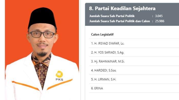 Ini 6 Calon DPRD Provinsi Sumbar Dapil Lima Puluh Kota dan Payakumbuh, PKS Peluang 2 Kursi ...