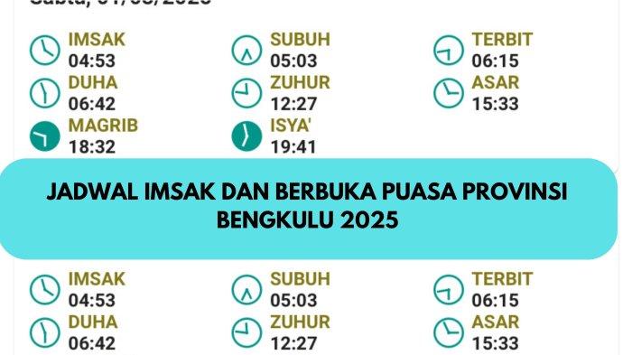 Jadwal Imsak, Subuh dan Maghrib untuk Wilayah Bengkulu dan Sekitarnya Hari Ini 3 Maret 2025 ...