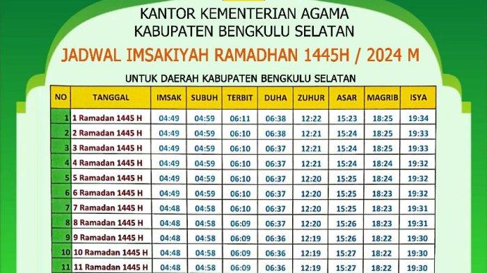 Jadwal Imsakiyah Kemenag Bengkulu Selatan, Lengkap Selama Bulan Ramadan 2024 - Tribunbengkulu.com