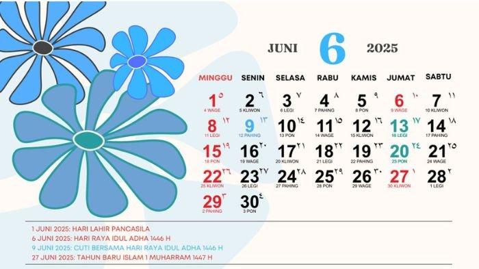 Kalender Jawa 2025: Jumat Kliwon 27 Juni, Sangawara Jalangkung, Mongso ...